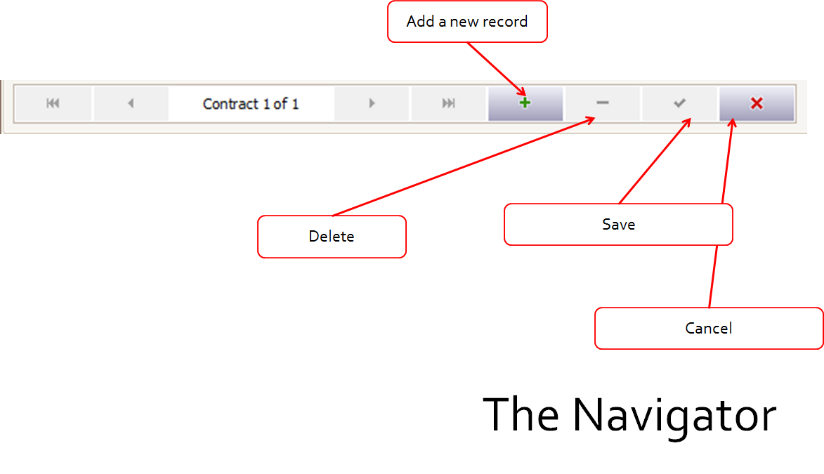 Basic Navigation